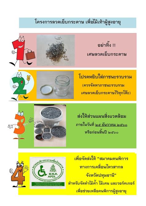 ข่าวประชาสัมพันธ์ สำนักงานสิ่งแวดล้อมภาคที่ 13 ชลบุรี สสภ 13