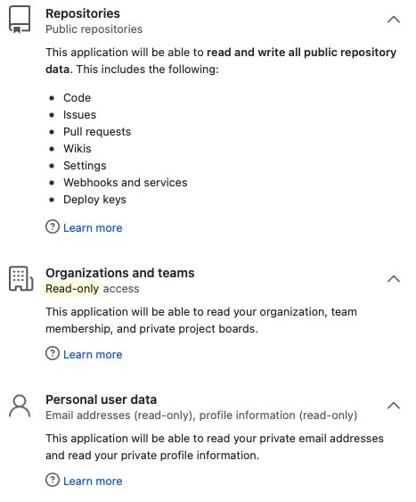 Github Permissions Moderne Docs