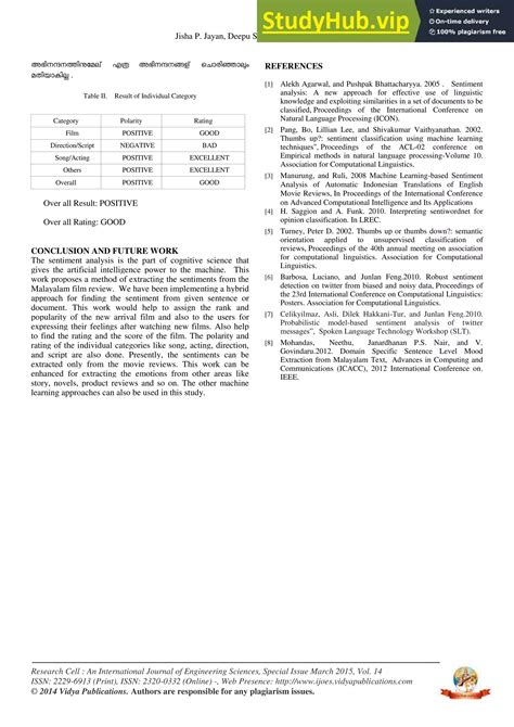 A Subjective Feature Extraction For Sentiment Analysis In Malayalam