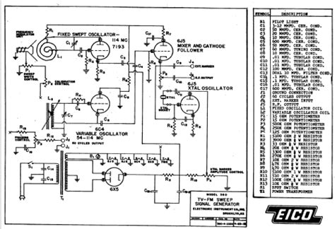 360 K Sweep Generator Kit Equipment Eico Electronic Instrument Co Inc