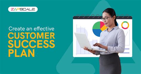 How To Create A Customer Success Plan 6 Highly Effective Steps