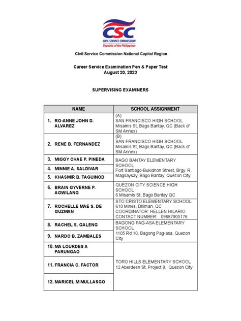 Se Bjmp Pdf