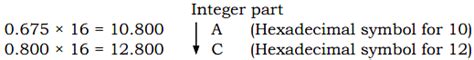 Convert 067510 To Hexadecimal Form Sarthaks Econnect Largest