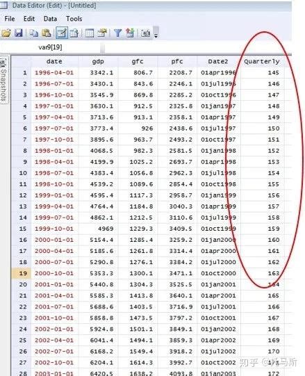 Stata编程初步时间序列导入 知乎