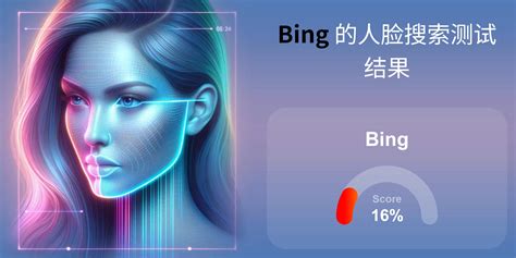 Bing 是人脸搜索的最佳选择吗？