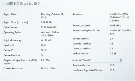 Opengl Driver Intel 620 Tideequi