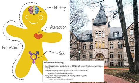 Indiana University School Of Medicine Is Forcing First Year Students To