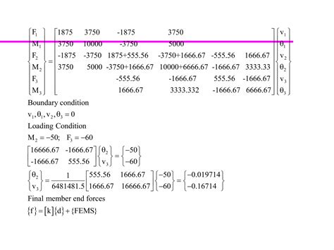 2d Beam Element With Combined Loading Bending Axial And Torsion Pdf