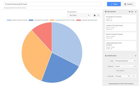 Camunda Optimize 3 6 0 Released Camunda