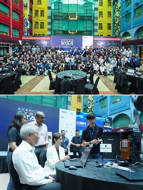 The Fifth Edition Of Csas Exercise Cyber Star Xcs23 Took Place Today