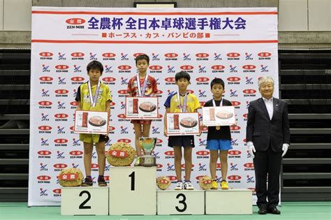【卓球】全農杯 2023年全日本卓球選手権大会（ホープス・カブ・バンビの部） ライム・パフォーマンス株式会社
