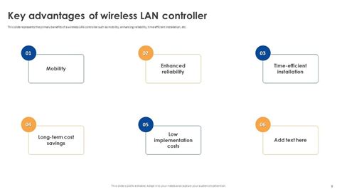 Wireless Lan Controller Powerpoint Presentation Slides Ppt Slide