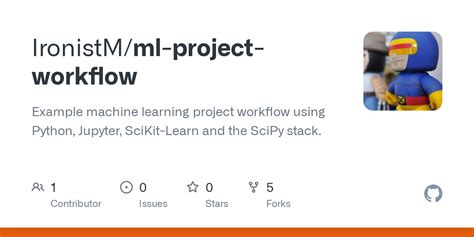 GitHub IronistM Ml Project Workflow Example Machine Learning Project Workflow Using Python