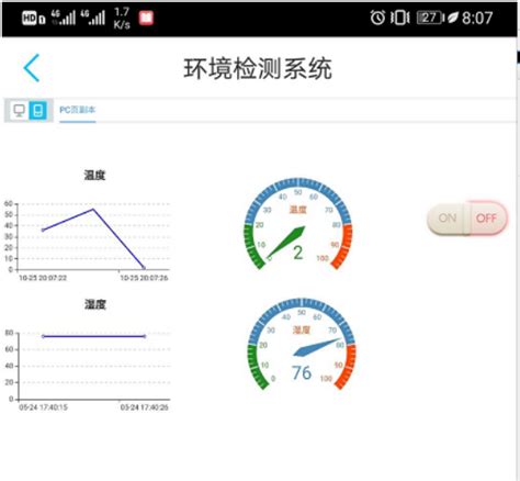 在鸿蒙开发板上使用mqtt协议、onenet实现第一个物联网项目 鸿蒙开发者社区 51ctocom