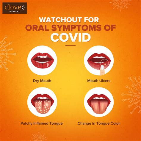 Dehydration Symptoms Tongue Dehydration Symptoms Tongue