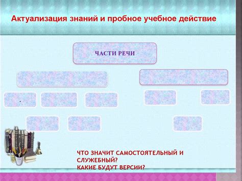 Самостоятельные и служебные части речи презентация онлайн