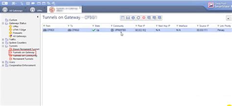 How To Configure Site To Site VPN In Checkpoint Factscheck