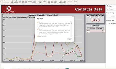 powerbi desktop memory issue microsoft fabric community