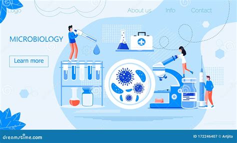 Microbiological Technology Biotechnology Science Concept Vector Tiny