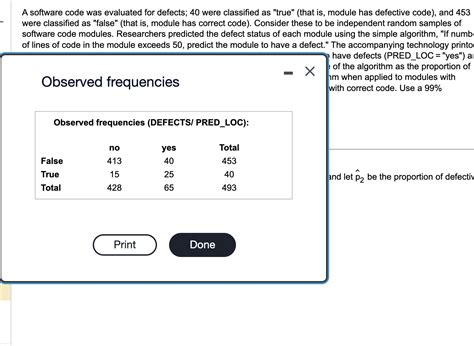 Solved A Software Code Was Evaluated For Defects 40 Were