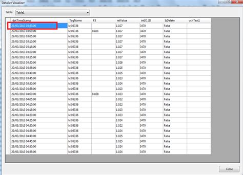 C Datatable Serialization Does Not Work As Expected Stack Overflow