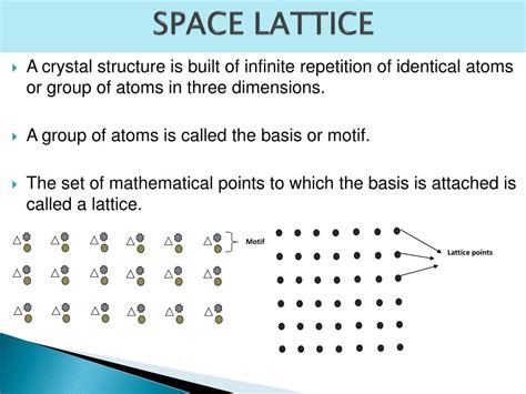 PPT Unit VII Crystal Structure PowerPoint Presentation Free Download ID