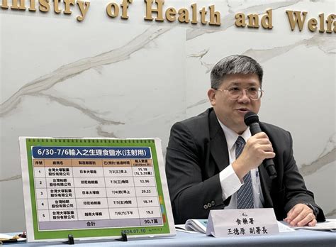 藍委續轟專案進口輸液出事誰負責 食藥署：自然是進口業者