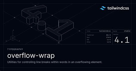Overflow Wrap Typography Tailwind Css