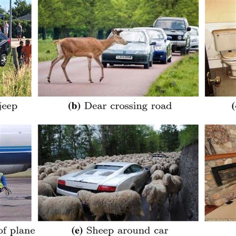 Building Block Of Contextual Abnormality Detection And Localization