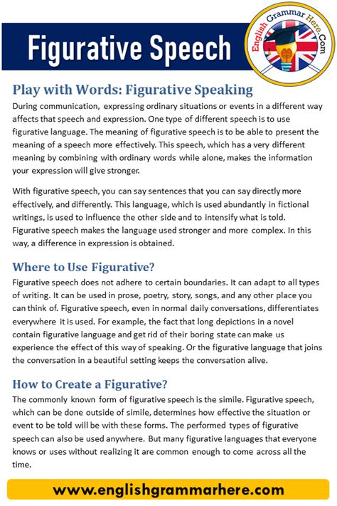 What Is Figurative Speech Examples Of Figurative Speech English Grammar Here