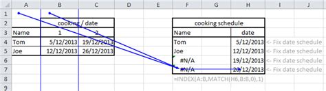 Microsoft Excel Match Function With 2 Columns Lookuparray Bd