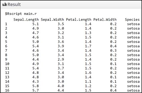 How To Find Confidence Intervals In R Geeksforgeeks