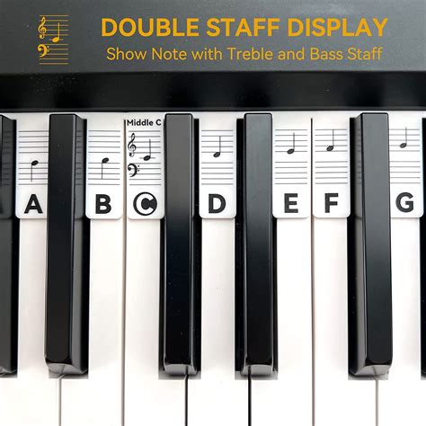 Yamaha 36 Keyboard Notes