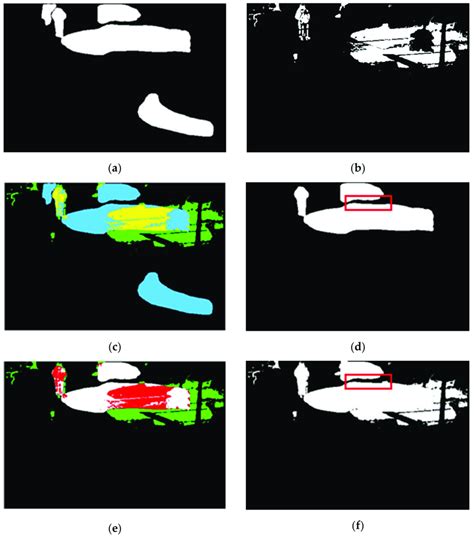 Results After Fusing Data Of The Mask R Cnn Model And The Ta Model For