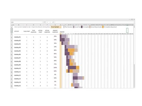 Gantt Chart Template For Project Planning Using Easy Form In Ms Excel
