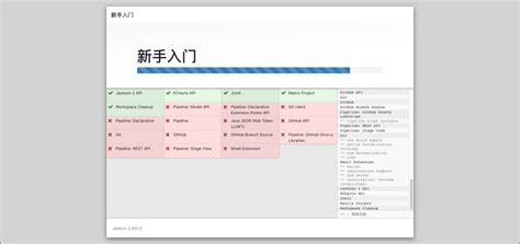 树莓派4b（raspberry pi for nas）：jenkins自动化服务 番茄工作法