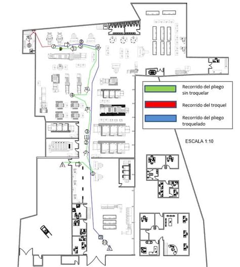 Como optimizar el layout almacén planta método S L P Parte1