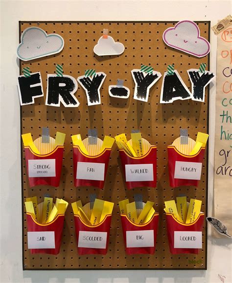 4 Interactive And Fun Classroom Display Tools Classroom Displays Interactive Classroom Fun