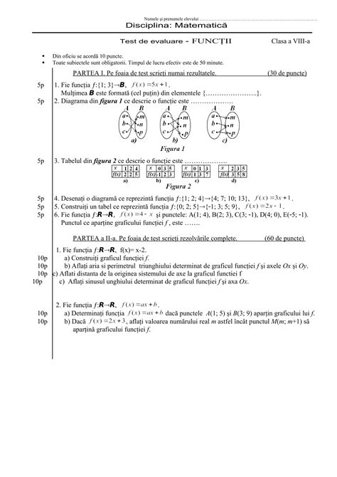 Academiaabc Evaluare Matematică Funcții Clasa A Viii A
