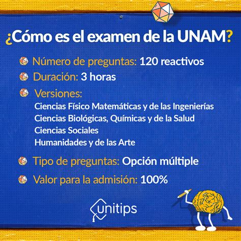 Examen Unam 2023 Temario Y Estructura 2023