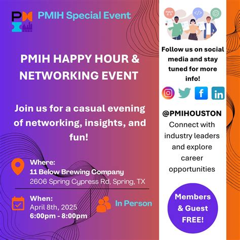 Pminetworking Projectmanagement Careergrowth Pmi Houston Project