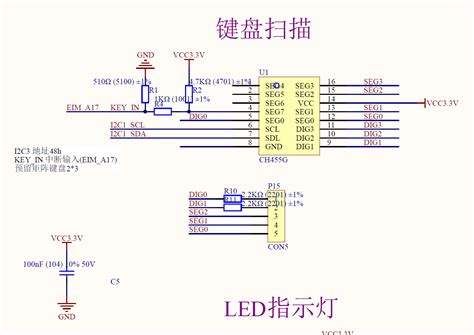Linux 输入设备 自定义键盘 Input输入子系统 Gpio Keys按键驱动label Key Ec11 Csdn博客