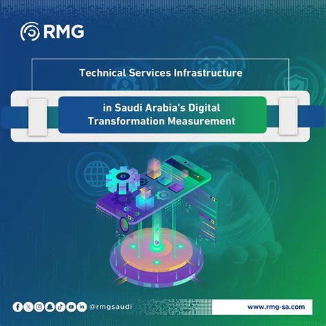Technical Services Infrastructure In Saudi Arabia S Digital
