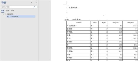 sas学习笔记55 rtf输出标题级别的设置 csdn博客
