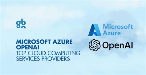 Microsoft Azure Top 10 Cloud Computing Services Providers