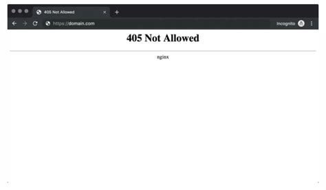 Mengenal Error 405 Method Not Allowed Di Wordpress Dan Cara