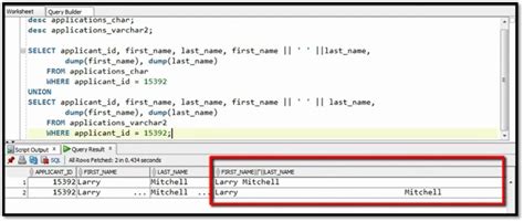 Character Data Types In Oracle Db And Linux And Bi