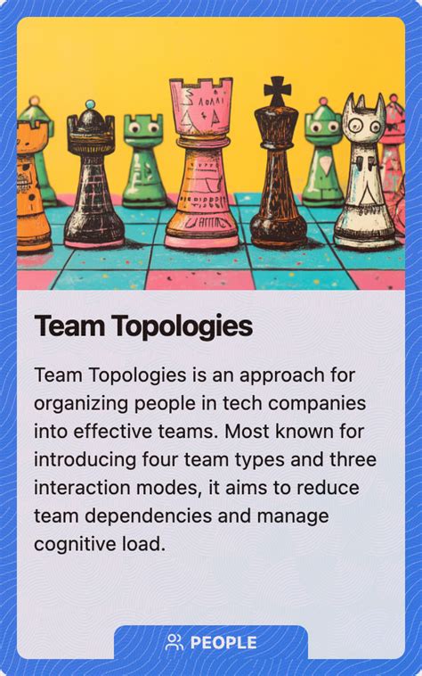 Team Topologies How To Structure Teams Using Nine Principles And Six Core Patterns For Better