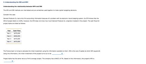 Solved Understanding The IRR And NPV Understanding The Chegg