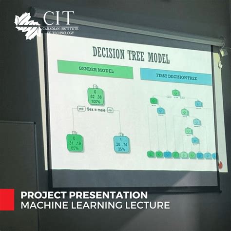 PROJECT PRESENTATION Machine Learning Mode CIT
